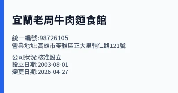 宜蘭老周牛肉麵食館的照片-統編 98726105(高雄市) 公司登記資料與營業項目詳細圖表