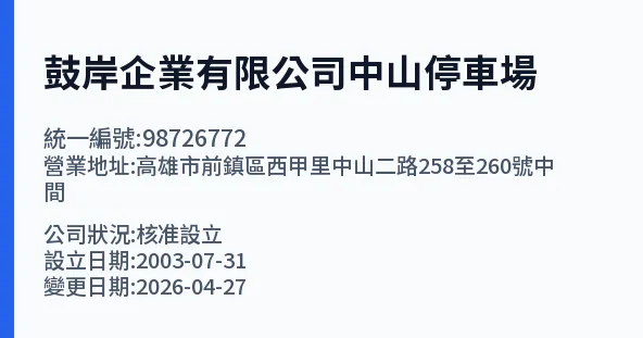 鼓岸企業有限公司中山停車場的照片-統編 98726772(高雄市) 公司登記資料與營業項目詳細圖表
