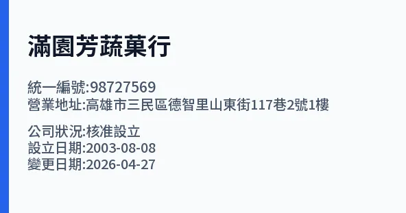 滿園芳蔬菓行的照片-統編 98727569(高雄市) 公司登記資料與營業項目詳細圖表