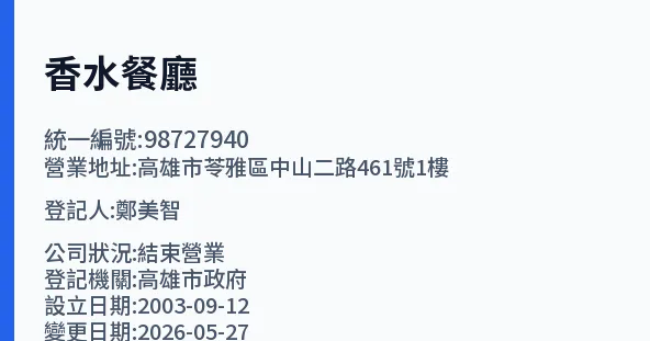香水餐廳的照片-統編 98727940(高雄市) 公司登記資料與營業項目詳細圖表