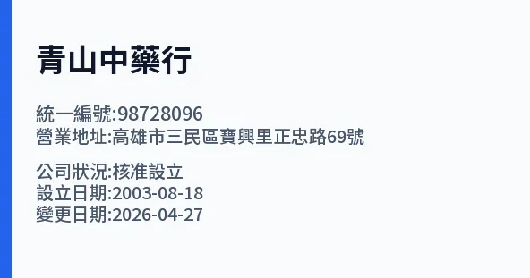 青山中藥行的照片-統編 98728096(高雄市) 公司登記資料與營業項目詳細圖表