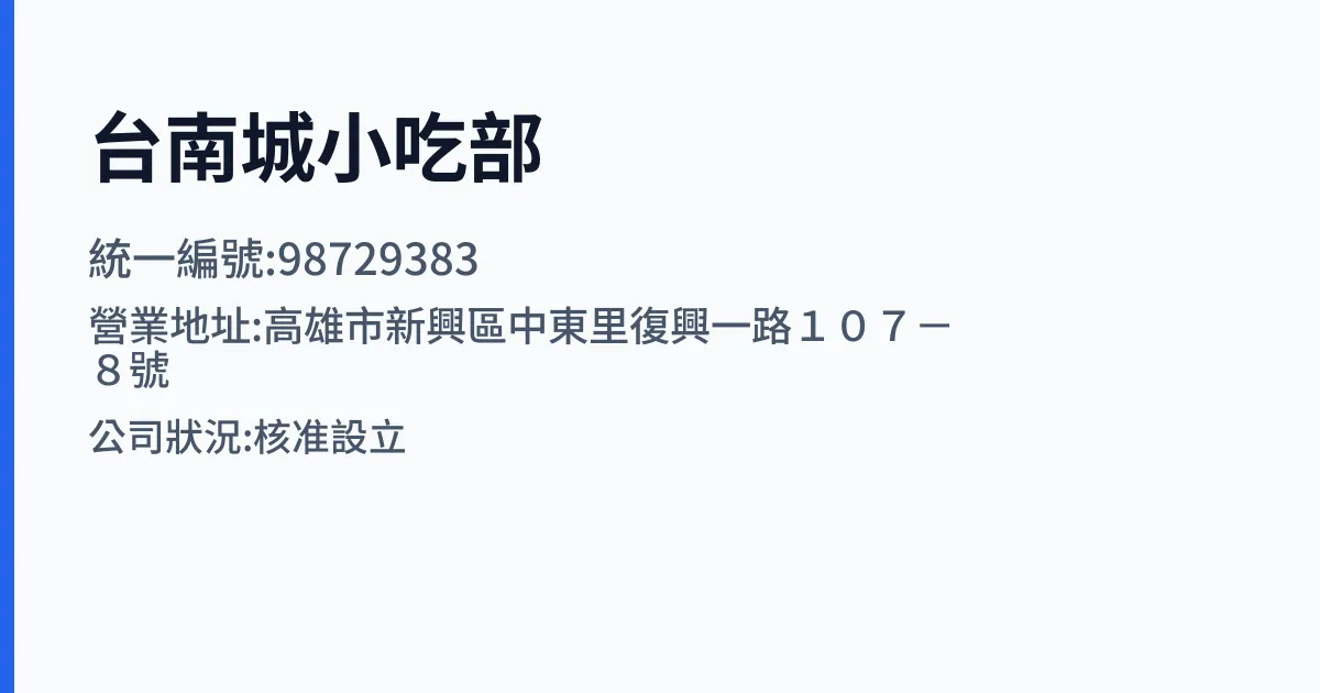 台南城小吃部 - 統編 98729383(高雄市) 公司登記資料與營業項目詳細圖表
