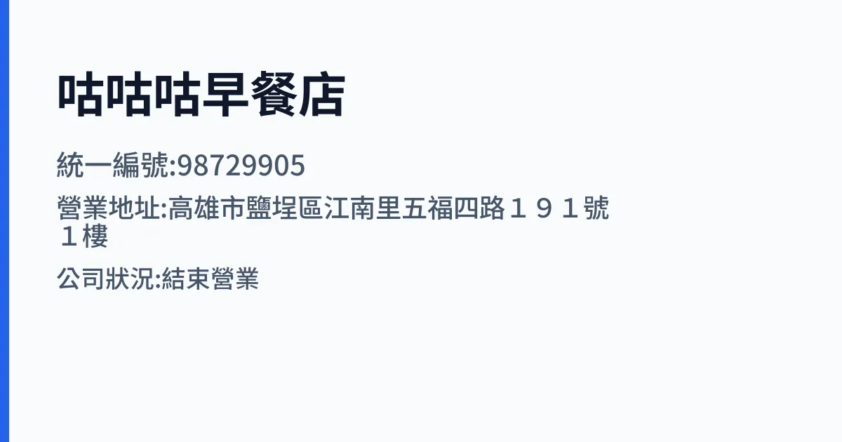 咕咕咕早餐店 - 統編 98729905(高雄市) 公司登記資料與營業項目詳細圖表