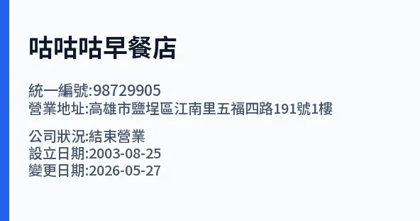 咕咕咕早餐店的照片-統編 98729905(高雄市) 公司登記資料與營業項目詳細圖表