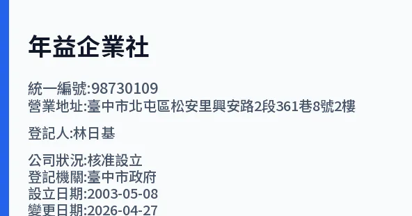 年益企業社的照片-統編 98730109(臺中市) 公司登記資料與營業項目詳細圖表