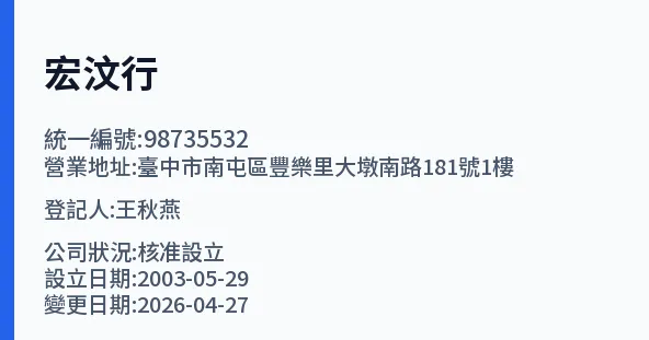 宏汶行的照片-統編 98735532(臺中市) 公司登記資料與營業項目詳細圖表
