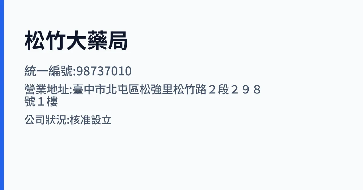 松竹大藥局 - 統編 98737010(臺中市) 公司登記資料與營業項目詳細圖表