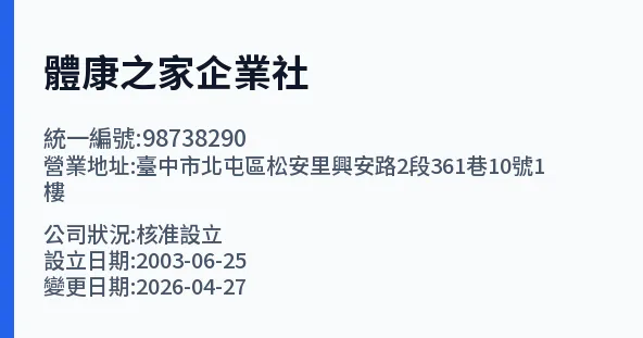體康之家企業社的照片-統編 98738290(臺中市) 公司登記資料與營業項目詳細圖表