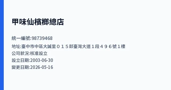 甲味仙檳榔總店的照片-統編 98739468(臺中市) 公司登記資料與營業項目詳細圖表