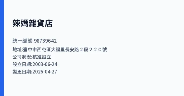 辣媽雜貨店的照片-統編 98739642(臺中市) 公司登記資料與營業項目詳細圖表