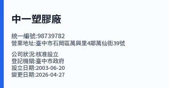 中一塑膠廠的照片-統編 98739782(臺中市) 公司登記資料與營業項目詳細圖表