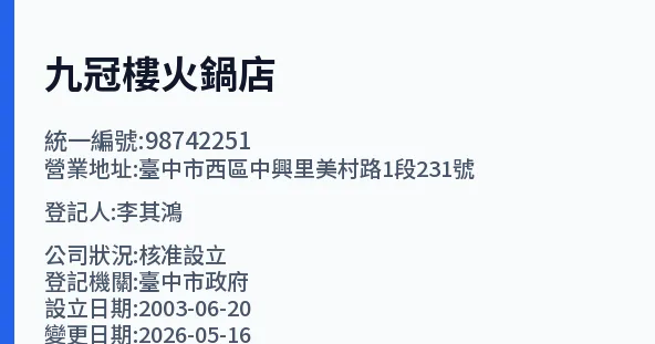 九冠樓火鍋店的照片-統編 98742251(臺中市) 公司登記資料與營業項目詳細圖表