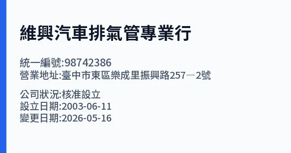 維興汽車排氣管專業行的照片-統編 98742386(臺中市) 公司登記資料與營業項目詳細圖表