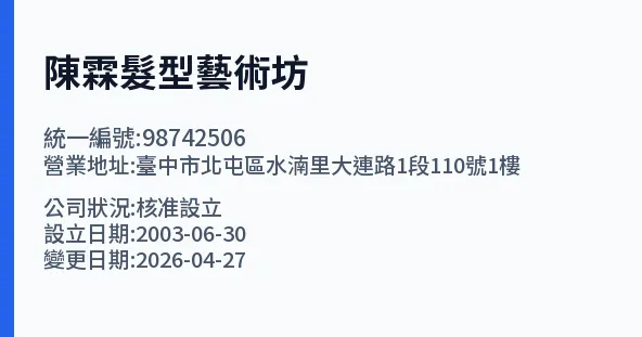 陳霖髮型藝術坊的照片-統編 98742506(臺中市) 公司登記資料與營業項目詳細圖表
