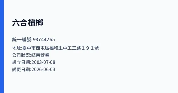 六合檳榔的照片-統編 98744265(臺中市) 公司登記資料與營業項目詳細圖表