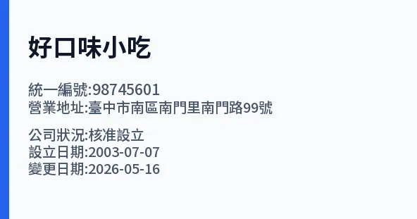 好口味小吃的照片-統編 98745601(臺中市) 公司登記資料與營業項目詳細圖表