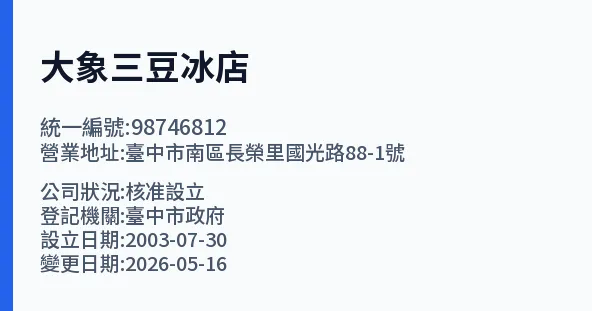 大象三豆冰店的照片-統編 98746812(臺中市) 公司登記資料與營業項目詳細圖表