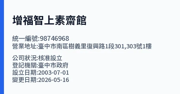 增福智上素齋館的照片-統編 98746968(臺中市) 公司登記資料與營業項目詳細圖表