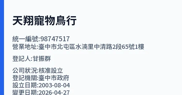 天翔寵物鳥行的照片-統編 98747517(臺中市) 公司登記資料與營業項目詳細圖表