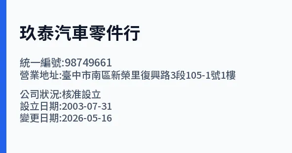 玖泰汽車零件行的照片-統編 98749661(臺中市) 公司登記資料與營業項目詳細圖表