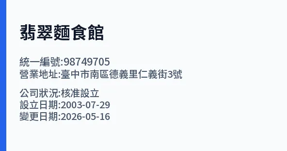翡翠麵食館的照片-統編 98749705(臺中市) 公司登記資料與營業項目詳細圖表