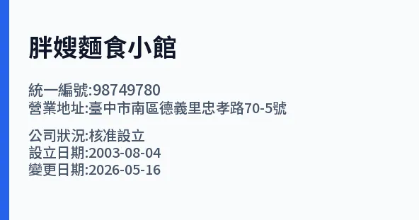 胖嫂麵食小館的照片-統編 98749780(臺中市) 公司登記資料與營業項目詳細圖表