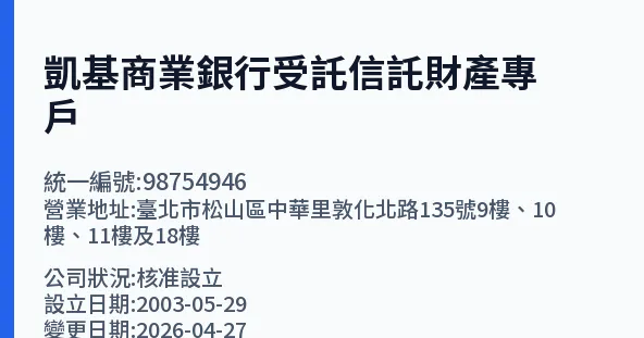 凱基商業銀行受託信託財產專戶的照片-統編 98754946(臺北市) 公司登記資料與營業項目詳細圖表