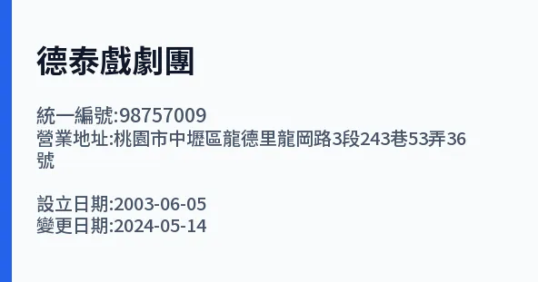 德泰戲劇團的照片-統編 98757009(桃園市) 公司登記資料與營業項目詳細圖表