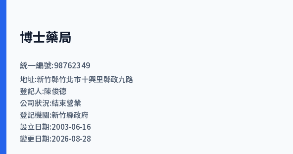 博士藥局的照片-統編 98762349 公司登記資料與營業項目詳細圖表