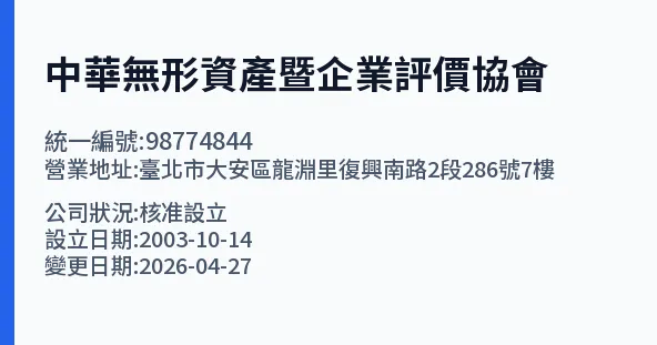 中華無形資產暨企業評價協會的照片-統編 98774844(臺北市) 公司登記資料與營業項目詳細圖表