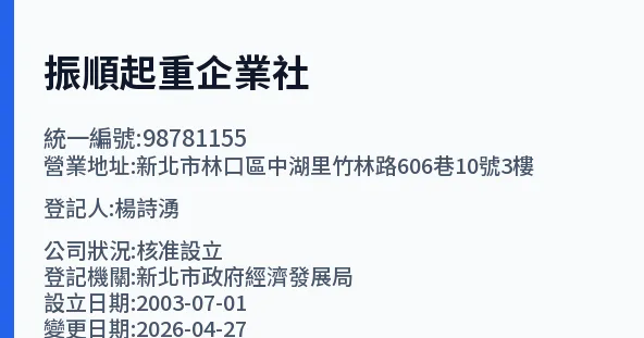 振順起重企業社的照片-統編 98781155(新北市) 公司登記資料與營業項目詳細圖表