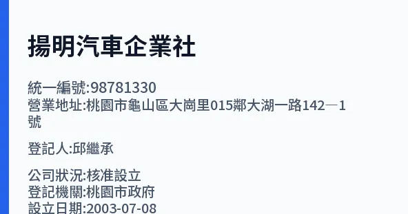 揚明汽車企業社的照片-統編 98781330(桃園市) 公司登記資料與營業項目詳細圖表