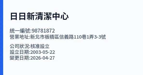 日日新清潔中心的照片-統編 98781872(新北市) 公司登記資料與營業項目詳細圖表