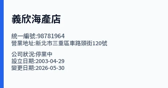 義欣海產店的照片-統編 98781964(新北市) 公司登記資料與營業項目詳細圖表