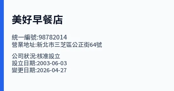 美好早餐店的照片-統編 98782014(新北市) 公司登記資料與營業項目詳細圖表