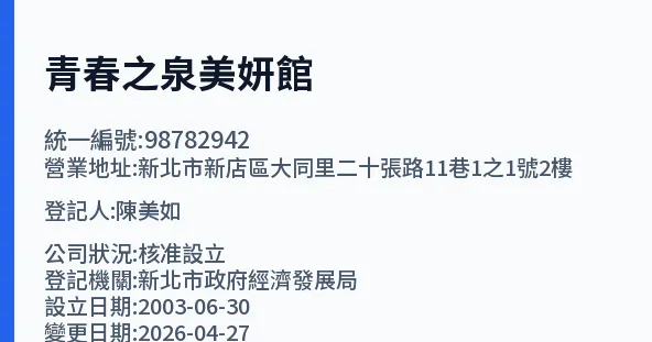 青春之泉美妍館的照片-統編 98782942(新北市) 公司登記資料與營業項目詳細圖表