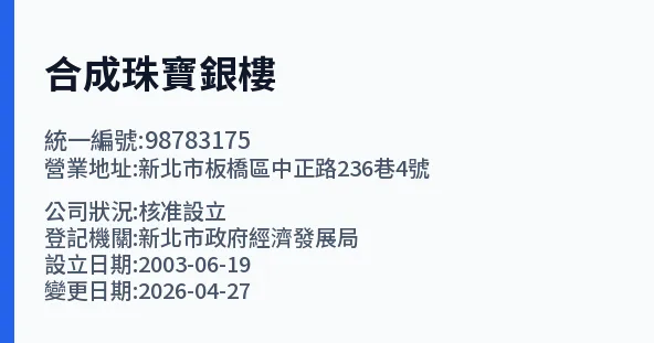 合成珠寶銀樓的照片-統編 98783175(新北市) 公司登記資料與營業項目詳細圖表