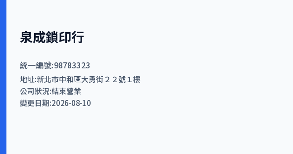 泉成鎖印行的照片-統編 98783323(新北市) 公司登記資料與營業項目詳細圖表