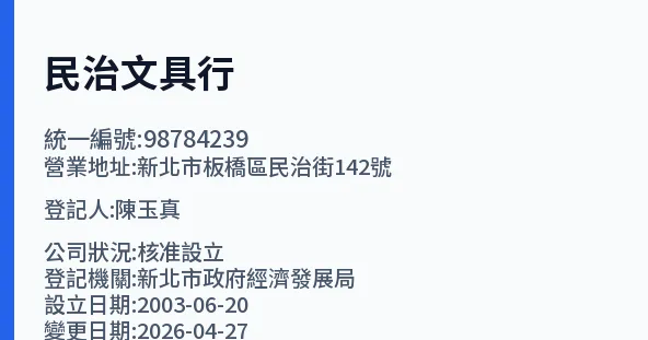 民治文具行的照片-統編 98784239(新北市) 公司登記資料與營業項目詳細圖表