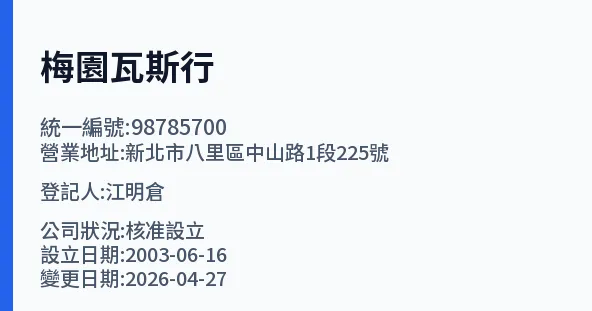 梅園瓦斯行的照片-統編 98785700(新北市) 公司登記資料與營業項目詳細圖表