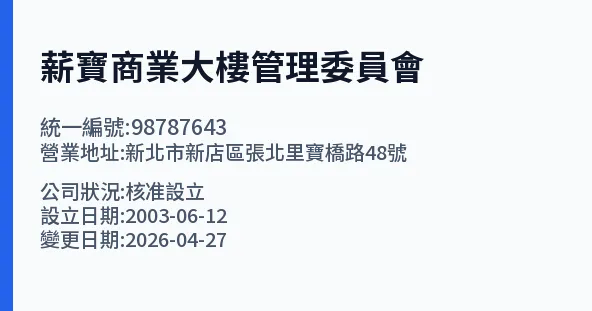 薪寶商業大樓管理委員會的照片-統編 98787643(新北市) 公司登記資料與營業項目詳細圖表