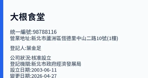 大根食堂的照片-統編 98788116(新北市) 公司登記資料與營業項目詳細圖表