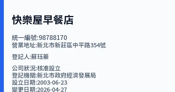 快樂屋早餐店的照片-統編 98788170(新北市) 公司登記資料與營業項目詳細圖表