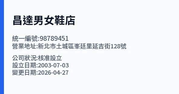 昌達男女鞋店的照片-統編 98789451(新北市) 公司登記資料與營業項目詳細圖表