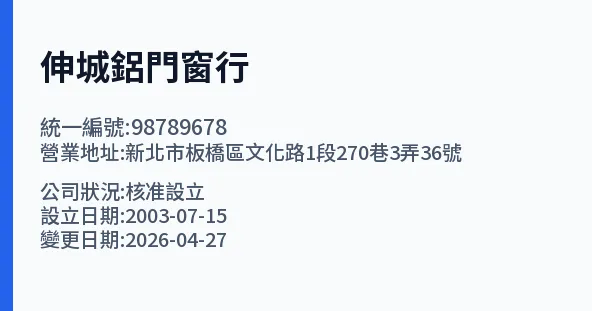 伸城鋁門窗行的照片-統編 98789678(新北市) 公司登記資料與營業項目詳細圖表
