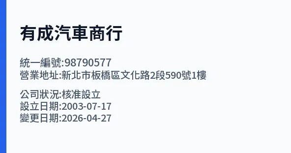 有成汽車商行的照片-統編 98790577(新北市) 公司登記資料與營業項目詳細圖表