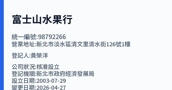 富士山水果行的照片-統編 98792266(新北市) 公司登記資料與營業項目詳細圖表