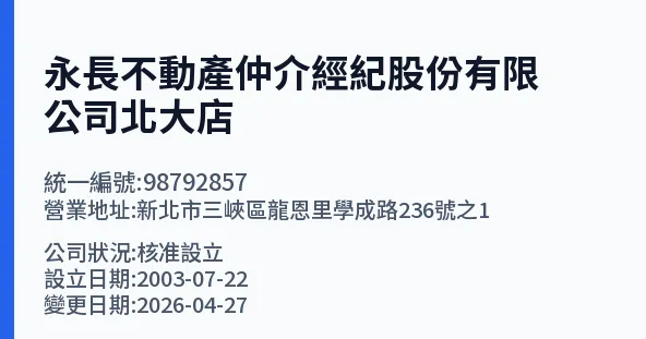 永長不動產仲介經紀股份有限公司北大店的照片-統編 98792857(新北市) 公司登記資料與營業項目詳細圖表