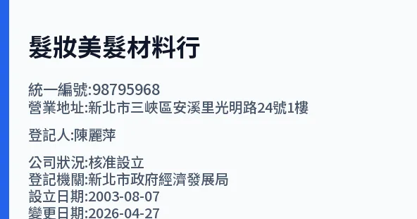 髮妝美髮材料行的照片-統編 98795968(新北市) 公司登記資料與營業項目詳細圖表