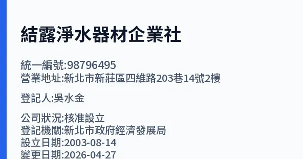 結露淨水器材企業社的照片-統編 98796495(新北市) 公司登記資料與營業項目詳細圖表